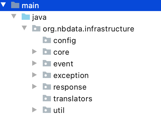 DDD 架构思考和实践 | 付威的网络博客