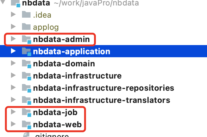 DDD 架构思考和实践 | 付威的网络博客